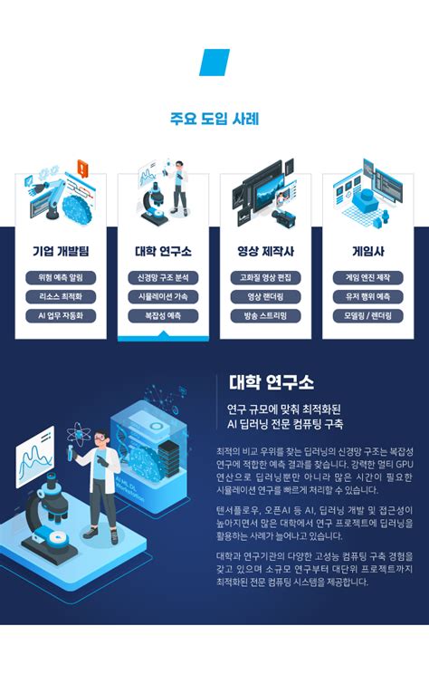 Ai 워크스테이션 방문컨설팅 이벤트 Ai 딥러닝 연구 최적화 신뢰할 수 있는 고성능 컴퓨팅 시스템을 구축하세요