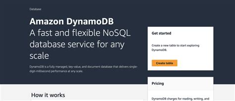 Aws Dynamodb Creating A Table Geeksforgeeks