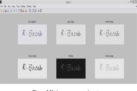 Figure 2 From Enhanced Signature Verfication Using Neural Network Based