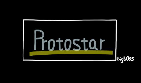 Expdev Exploit Exercise Protostar Format 2 By Bigb0ss Infosec Write Ups