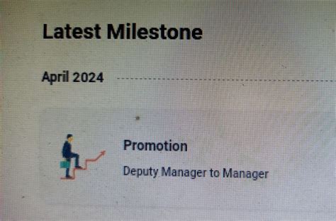 hitesh prajapati on linkedin i am happy to share that i ve been