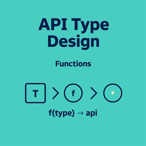 Typescript로 설계하는 프로젝트 Type 설계의 시작 견고한 서버 Api Type 설계하기