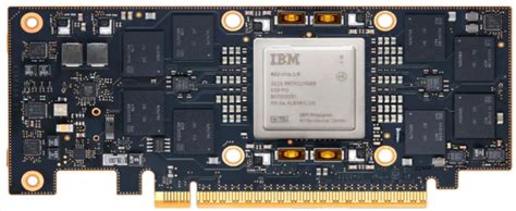 Ibm Spyre
