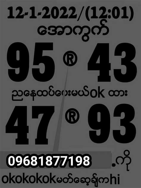 မြန်မာရုပ်ရှင်ဇတ်ကားများစုစည်းရာ