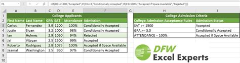 Microsoft Excel Ifs Function Excel Experts Training Classes