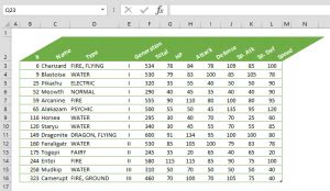 How To Change Text Orientation In Excel