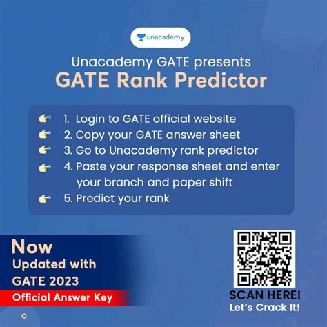Gate Rank Predictor 2023 Dbc3hifq Get Estimated Rank