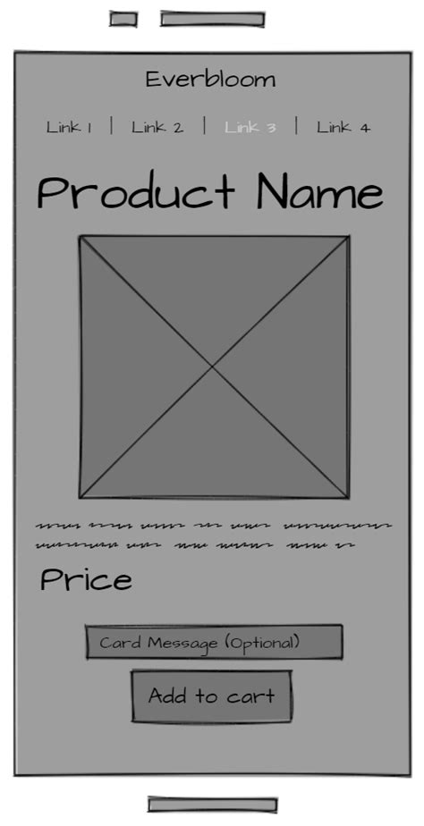 GitHub Freckledspider Everbloomfrontend