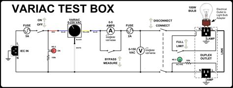 3 Phase Variac Circuit Diagram
