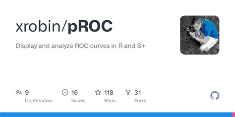 Procrplotrocr At Master · Xrobinproc · Github