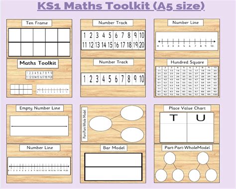 Teacher And Pupil Ks1 And Ks2 Maths Toolkits Maths Resources Etsy Uk