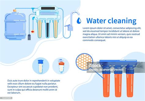 수처리 정화 필터 벡터 일러스트레이션 만화 플랫 역삼투여과 시스템 정수기 용 수처리 포스터 정수기 물통에 대한 스톡 벡터 아트