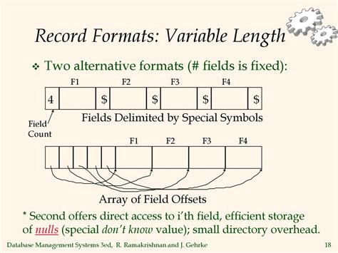 Storing Data Disks And Files Ppt Download