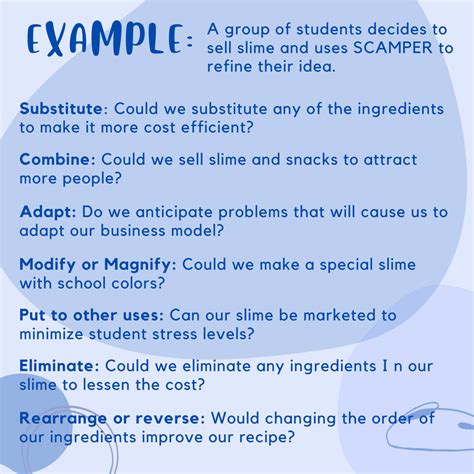 SCAMPER Bellevue Public Schools High Ability Learners