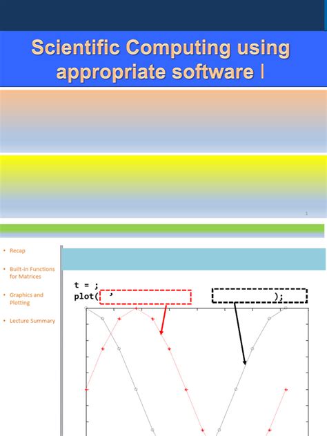 Lecsson 03matrixplotting2 1 Pdf Matlab Exponential Function