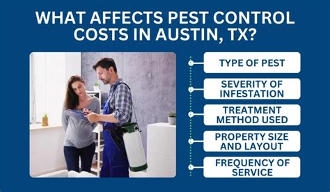 2025 Guide To Pest Control Costs In Austin Tx