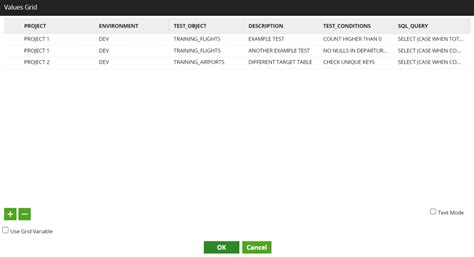How To Automate Sql Tests In Matillion With Phdatas Automated Testing