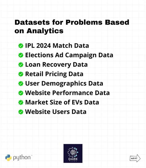 Dark Code Dark Code Added A New Photo