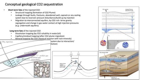 Conceptual Geological Co2 Sequestration Pptx