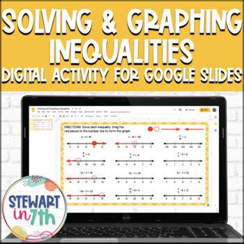 Solving And Graphing Inequalities Digital Drag And Drop Activity