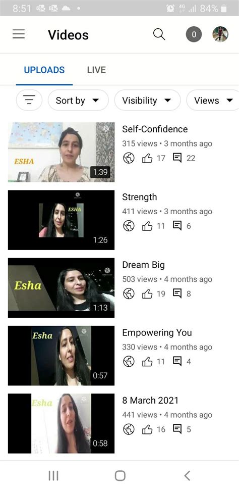 Esha Badhwar On Linkedin Dream Big 503 Views Dwqyxec