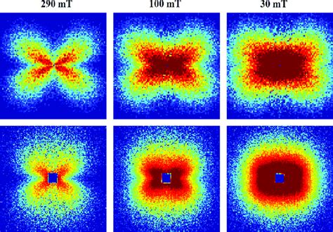 Comparison Between Simulation Upper Row And Experimental Data Lower Download Scientific