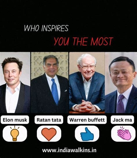 Harikrishna Choppa Posted On Linkedin