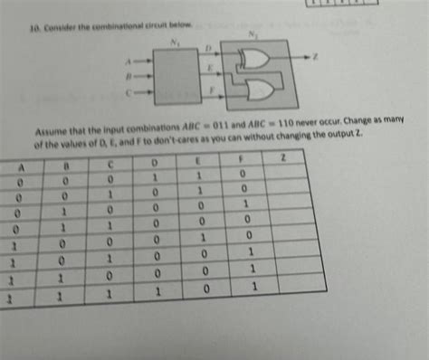 Solved 16 Coniter The Combinatienal Circuit Below Assume