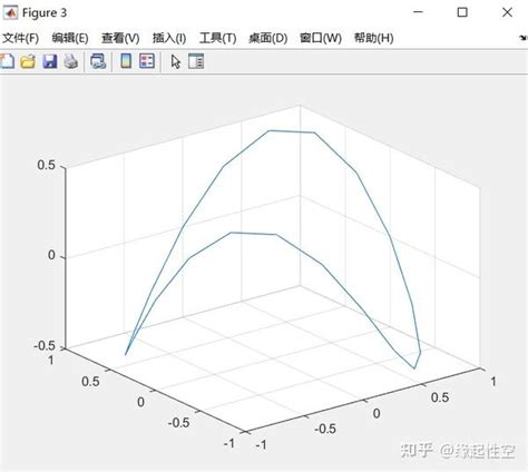 MATLAB基本编程 知乎