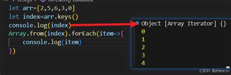 Javascript 数组方法arrayjavascript Array Csdn博客