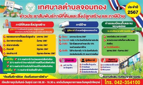 ประชาสัมพันธ์ภาษีที่ดินและสิ่งปลูกสร้าง และภาษีป้าย ประจำปี 2567