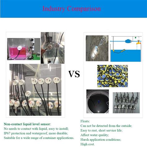 Buy Taidacent Non Contact Liquid Level Sensor Contactless Water Tank