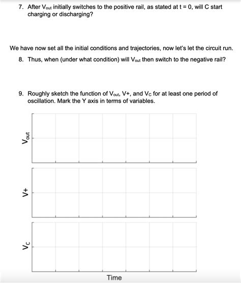 Solved After Vout ﻿initially Switches To The Positive Rail
