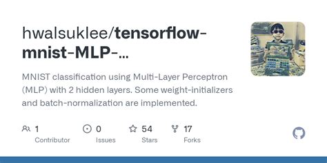 GitHub Hwalsuklee Tensorflow Mnist MLP Batch Normalization Weight Initializers MNIST