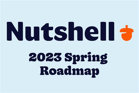 Data Privacy And Compliance With Crms Nutshell