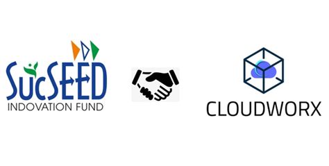 A Web Based Ide Platform Cloudworx Raises Funds From Sucseed