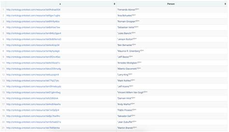 query your data — graphdb 11 1 documentation