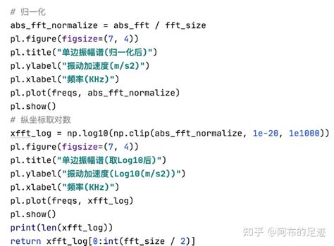 振动传感器数据的FFT分析python 知乎