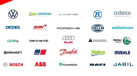 LV 124 Automated Testing System LV 124 Automated System For Automotive