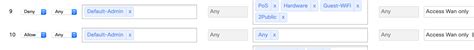 Implicit Deny Firewall Rules The Meraki Community
