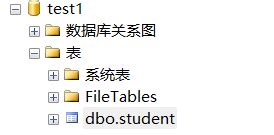 SQL语句的基础教程 一 CSDN博客