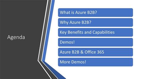 Dear Azure External Collaboration With Azure Ad B2b Ppt