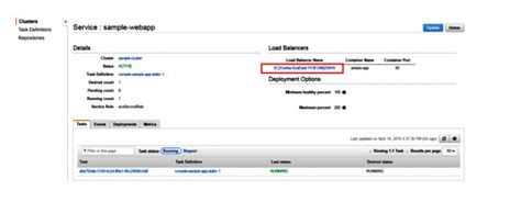 AWS Containers Complete Guide To AWS Containers