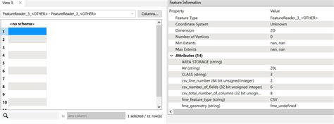 How To Produce Dynamic Schema Output From An Output Port From