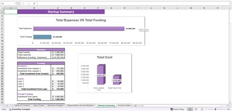 Soybeans Farming Excel Financial Model Template Excel Xls