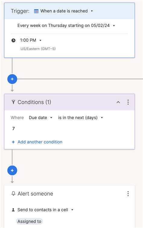 How To Set A Notification Reminder When A Due Date Is Coming Up Smartsheet Community