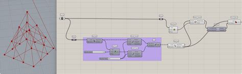 Sort Points By Face Grasshopper Mcneel Forum
