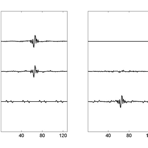 spectrum of original and reconstructed signal download scientific diagram