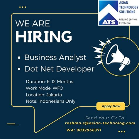 Reshma Shaik On Linkedin Linkedinfam Wcf Wpf Mvc Brd Frd Bsd Fsd Communicationagile Uat