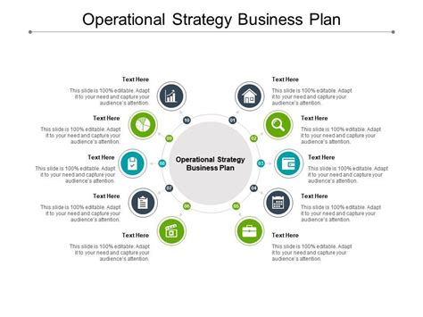 Operational Strategy Business Plan Ppt Powerpoint Presentation Gallery